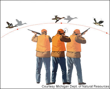 How To Swing A Shotgun | Shotgun Life